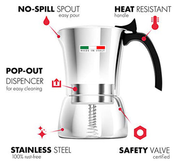 Vitantonio - Stainless Steel Moka Pot - Made in Italy – The Tuscan Kitchen